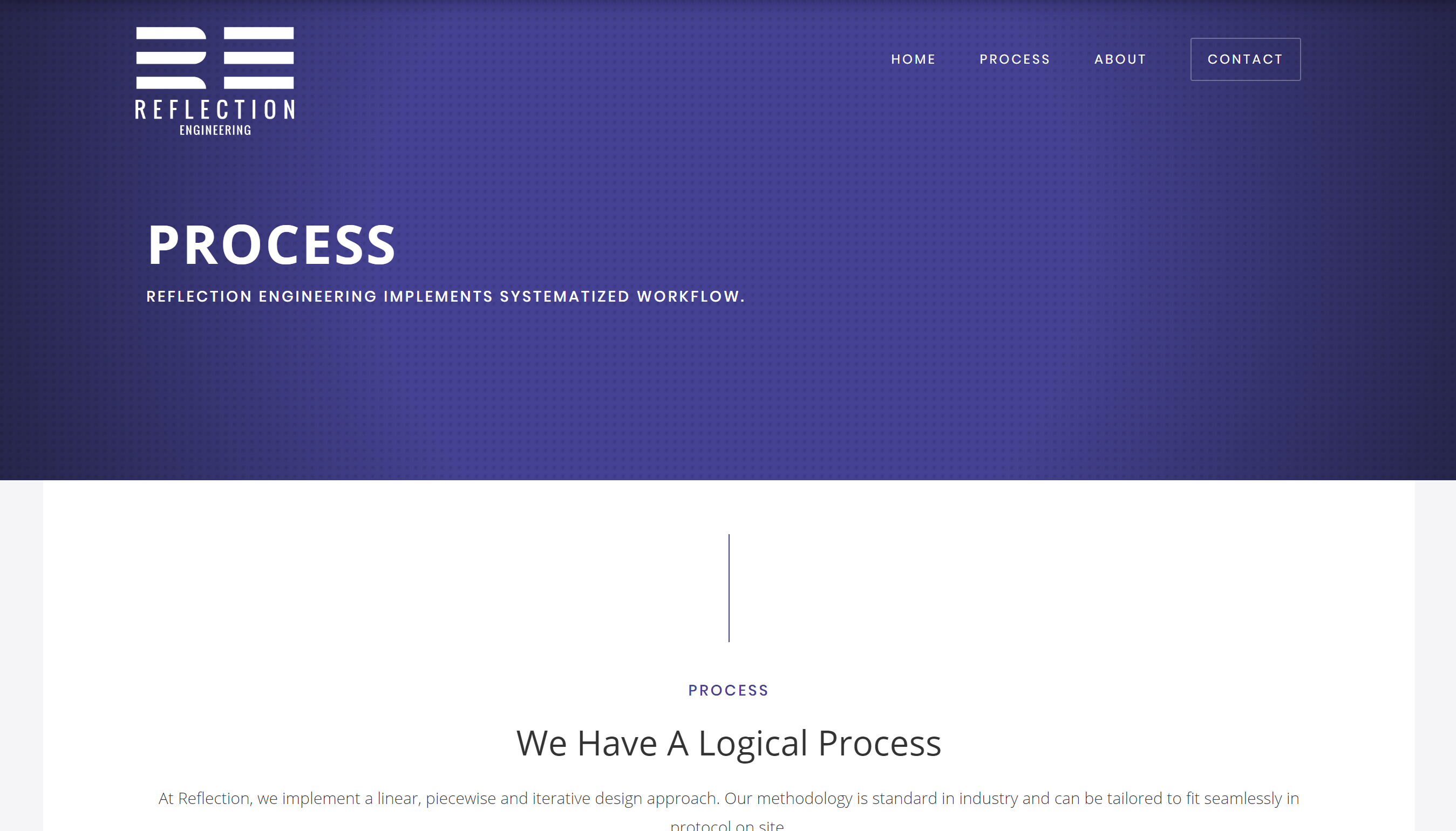 Reflection Engineering - Grind Branding